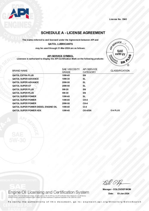 Qatol Lubricants – The Power to Empower - Made in Qatar